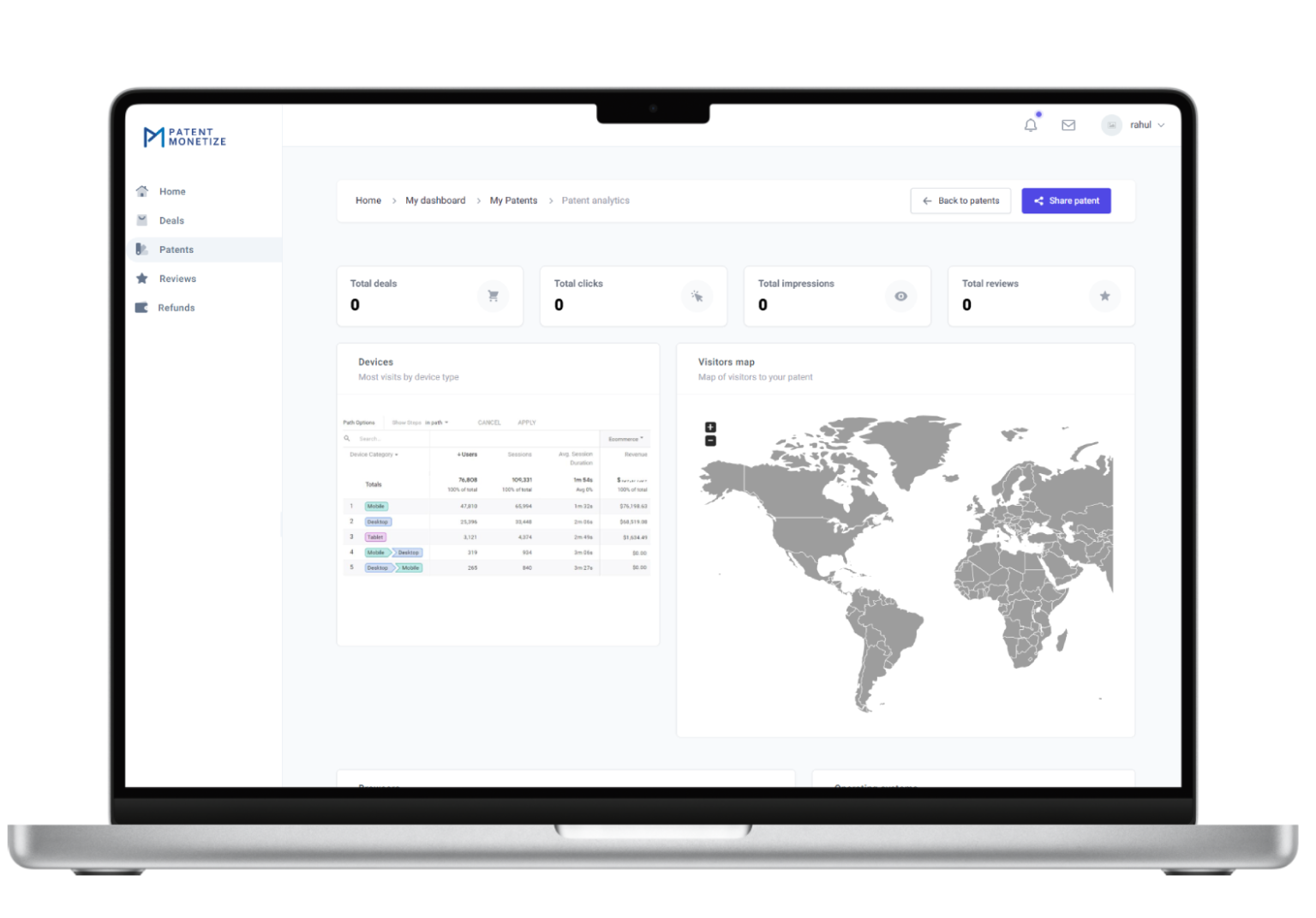 Patent Monetization, Patent Licensing and Commercialization - Patent ...